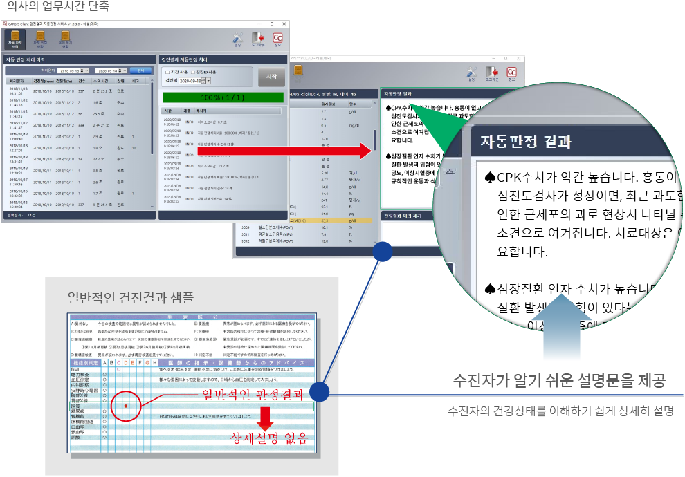 CARS(Computer Assisted Reporting Support) System ｜ 헤셀 국내외 원격진료 시스템 & 의료 ...